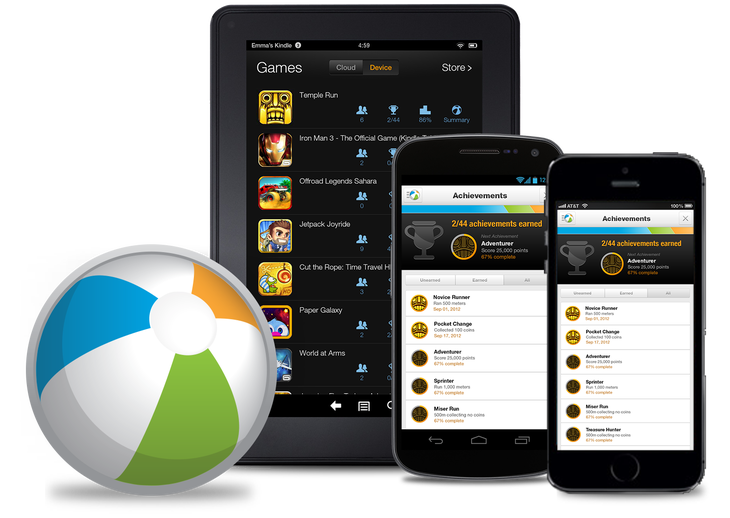 Amazon GameCircle – Andy Wright